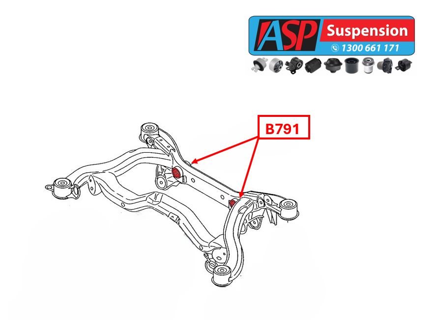 Audi A5 Rear Differential Rear Mount - STANDARD - B791 – ASP Suspension ...